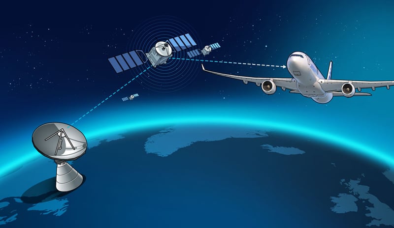 Extended Diversion Time Operations (EDTO) Course | Scandlearn