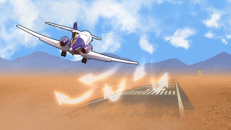 Windshear Avoidance & Upset Recovery Course | Scandlearn